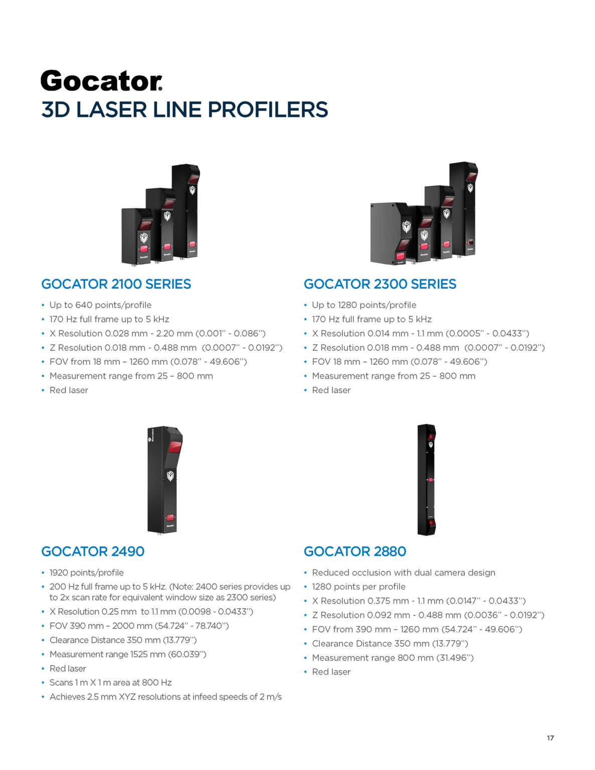 Home | LMI3D for Wood Scanning